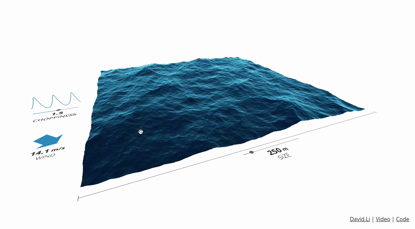 Hover States / Impressive wave simulator